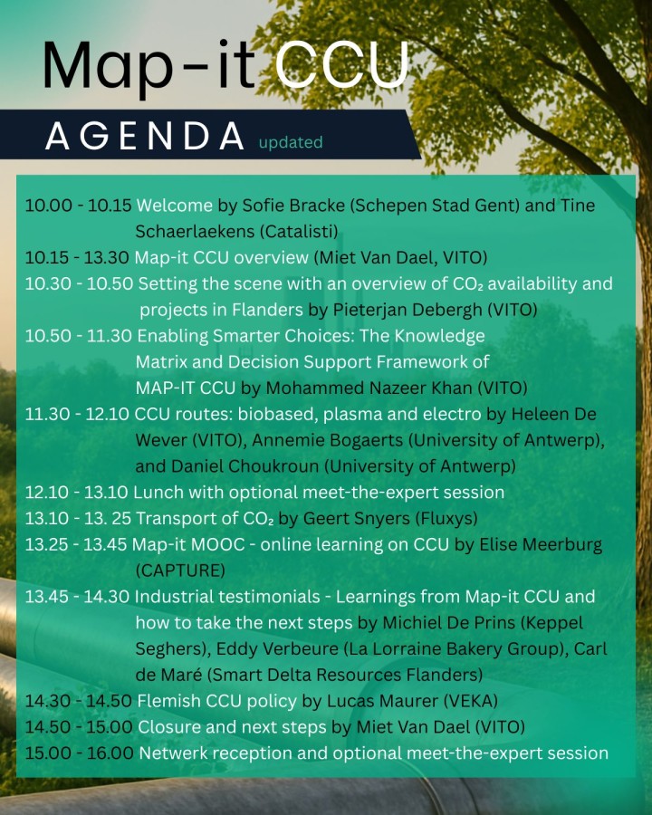 Map-it CCU final event | Catalisti